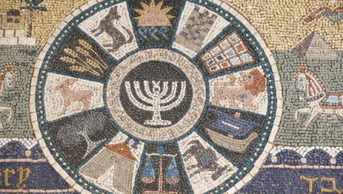 Le judaïsme vivant aujourd'hui - Service national pour les relations ...